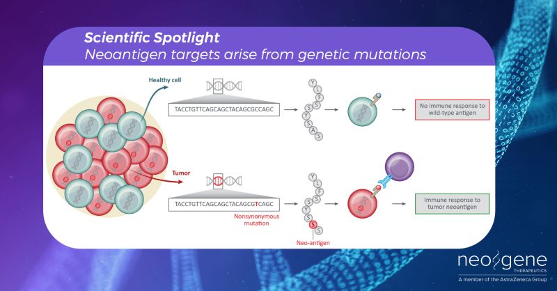 Neogene Therapeutics on LinkedIn: Neogene is developing next-generation ... Neogene Therapeutics on LinkedIn: Neogene is developing next-generation ...