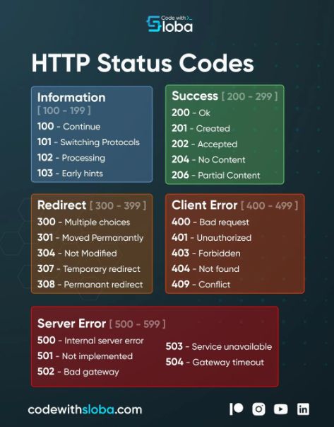 Nicholas Diamond on LinkedIn: #html #css #javascript #100daysofcode # ... Nicholas Diamond on LinkedIn: #html #css #javascript #100daysofcode # ...