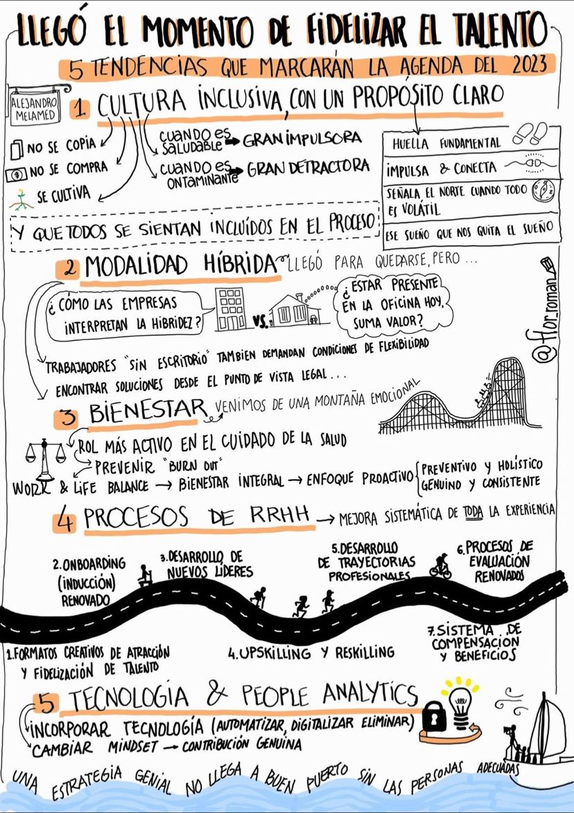 sandra El Debal Duque posted on LinkedIn sandra El Debal Duque posted on LinkedIn