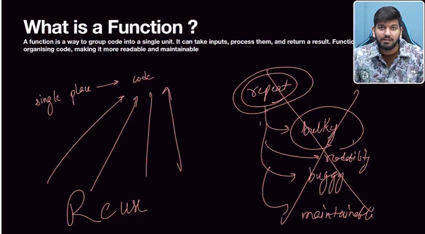 Suraj Adhikari on LinkedIn: #cplusplus #codehelp #learningjourney # ... Suraj Adhikari on LinkedIn: #cplusplus #codehelp #learningjourney # ...