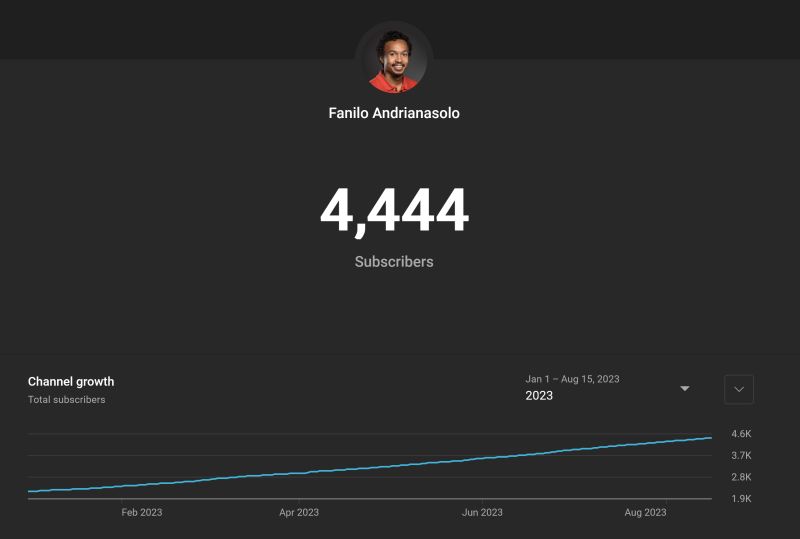 Fanilo Andrianasolo on LinkedIn: ️ Preparing for the 5k AMA video ... Fanilo Andrianasolo on LinkedIn: ️ Preparing for the 5k AMA video ...