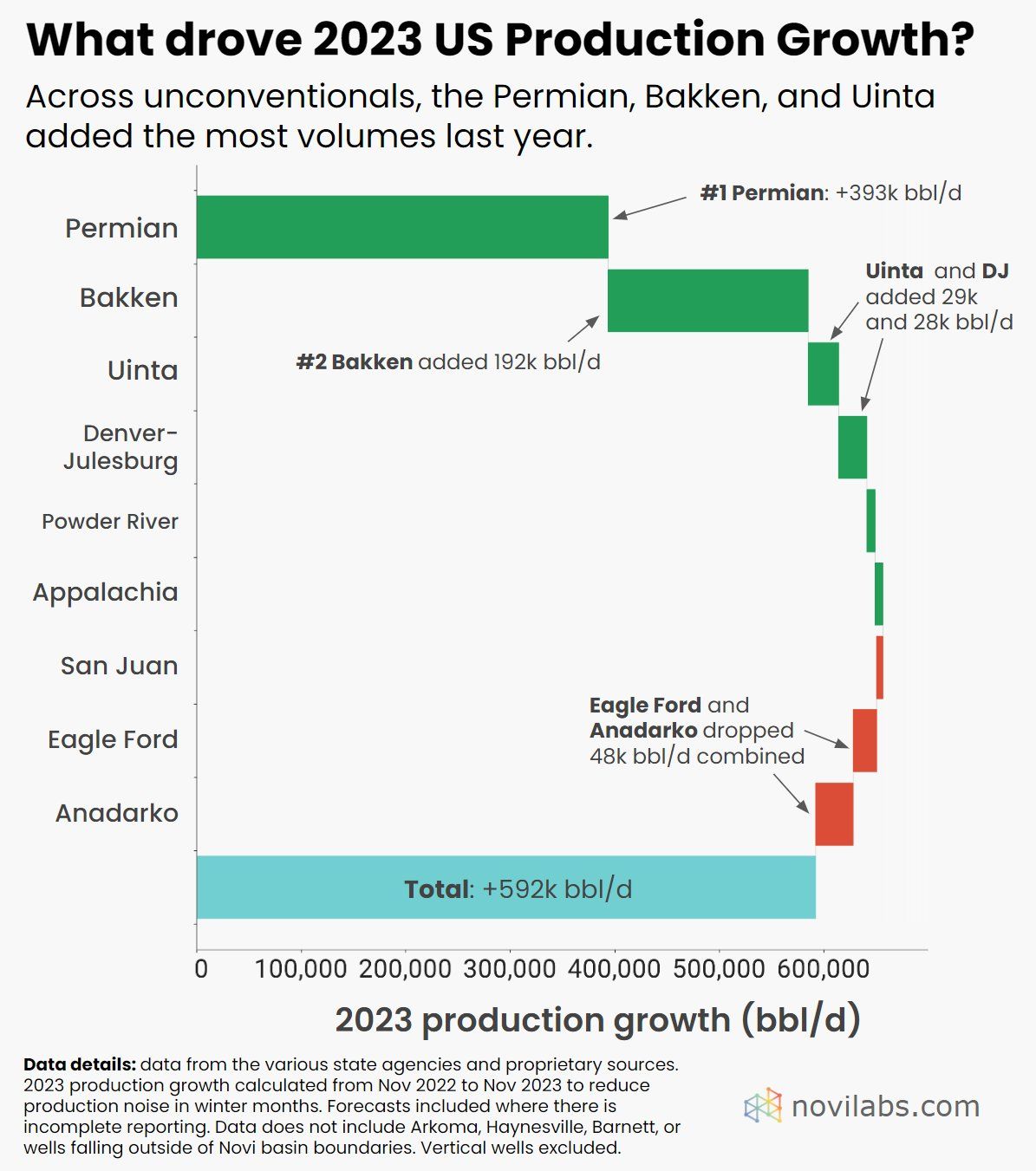 Matthew McCarroll on LinkedIn: #python #plotly #dataanalytics # ... Matthew McCarroll on LinkedIn: #python #plotly #dataanalytics # ...