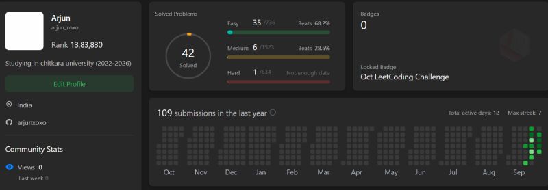 Arjun Tomar on LinkedIn: #leetcode #datastructures #algorithms #cpp # ... Arjun Tomar on LinkedIn: #leetcode #datastructures #algorithms #cpp # ...