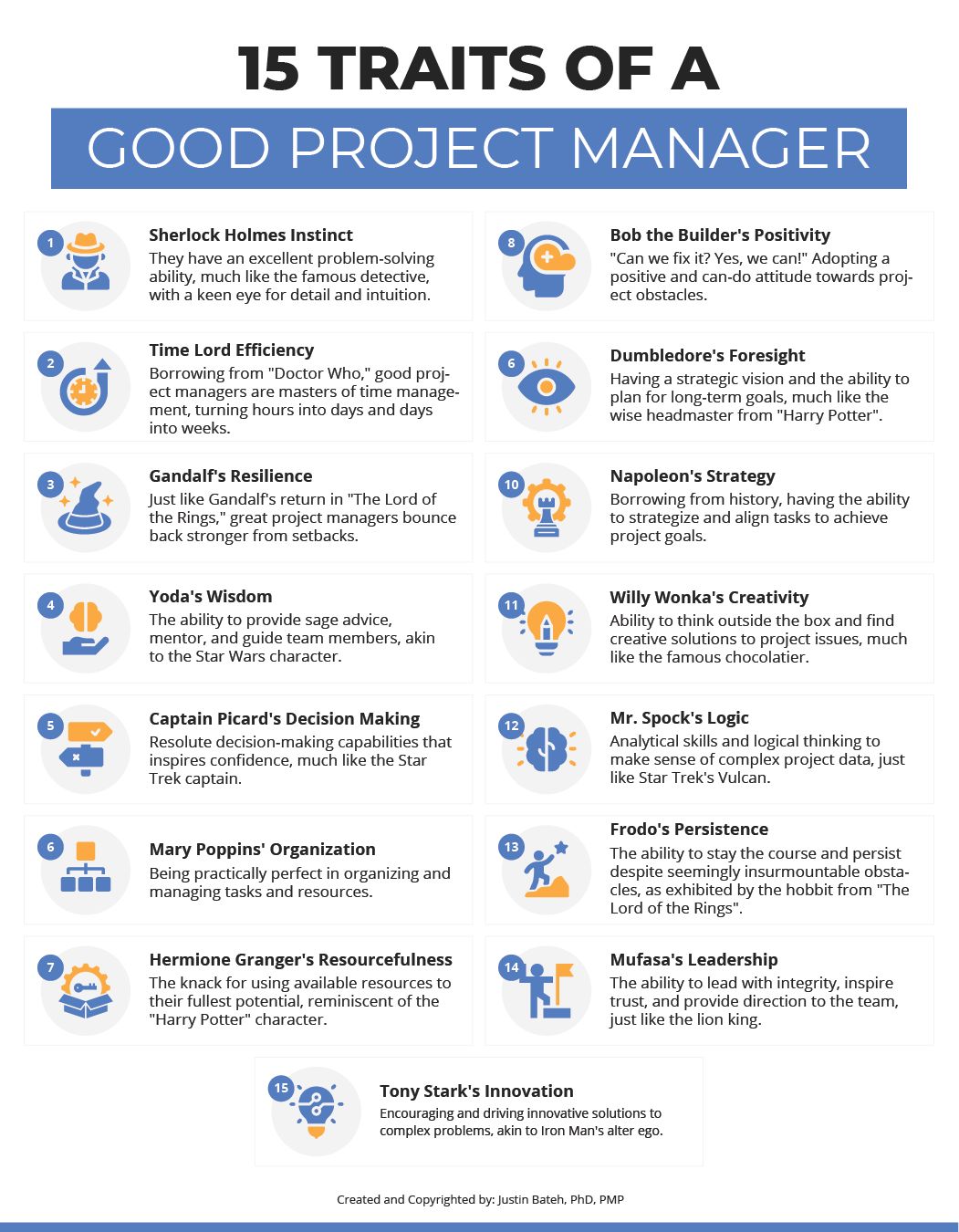JOHN ADETIBA, MSc, PMPĀ®, CSM, SPOCā¢, SSEACā¢, DevOps-PM⢠on LinkedIn ... JOHN ADETIBA, MSc, PMPĀ®, CSM, SPOCā¢, SSEACā¢, DevOps-PM⢠on LinkedIn ...