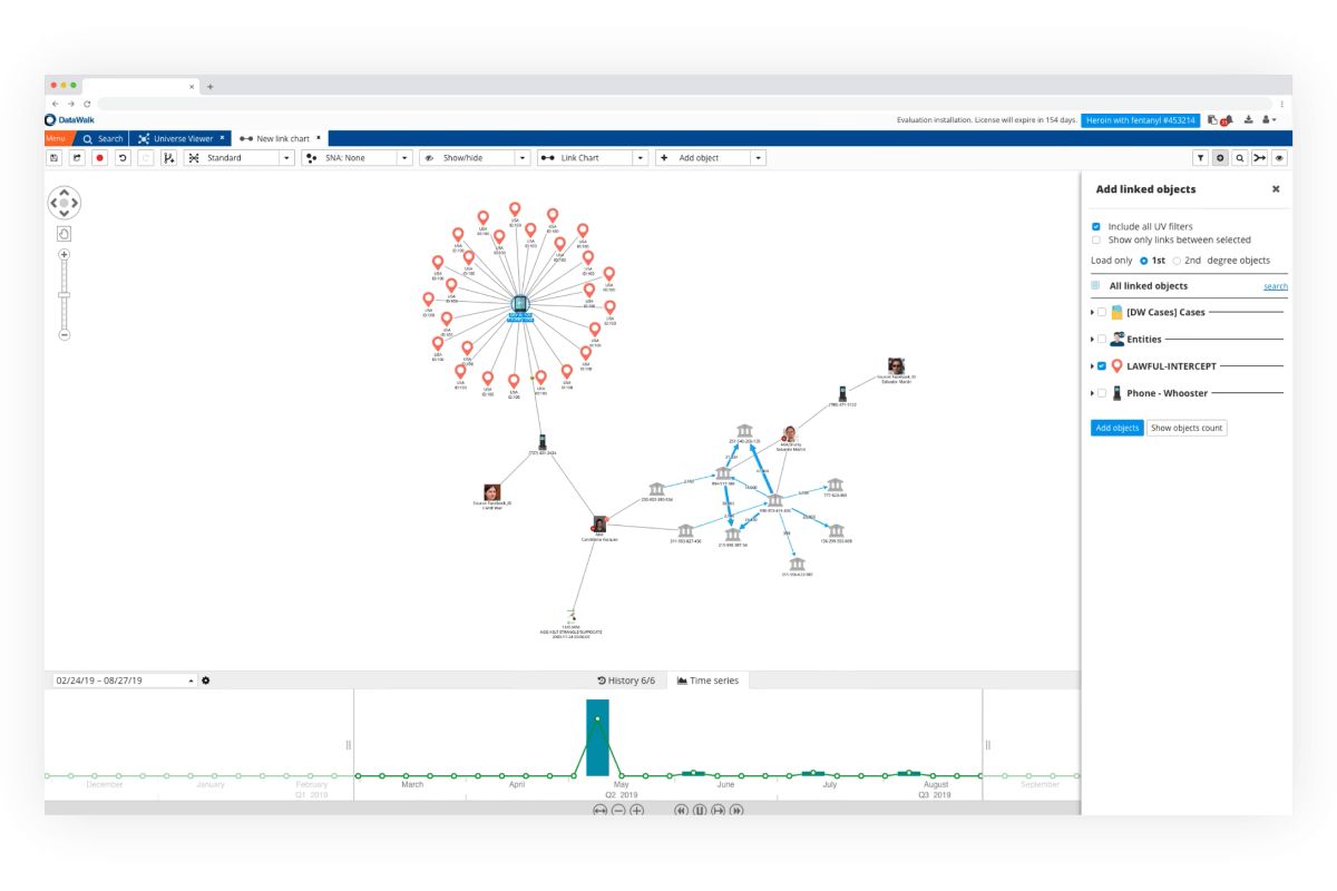 Raymond Zoetmulder on LinkedIn: Quickly Identify And Analyze Patterns ... Raymond Zoetmulder on LinkedIn: Quickly Identify And Analyze Patterns ...
