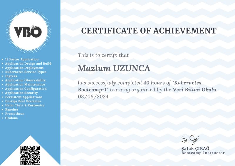 Mazlum Uzunca on LinkedIn: #kubernetes #devops #cloudcomputing # ... Mazlum Uzunca on LinkedIn: #kubernetes #devops #cloudcomputing # ...