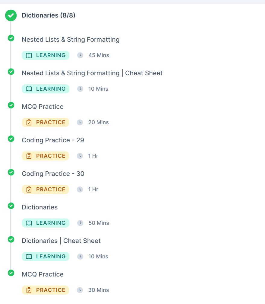poojith kilari on LinkedIn: #python #pythonprogramming ... poojith kilari on LinkedIn: #python #pythonprogramming ...