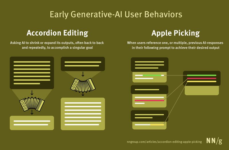 Sarah Gibbons on LinkedIn: #ai #aidesign #uxreserach #ux #uxdesign # ... Sarah Gibbons on LinkedIn: #ai #aidesign #uxreserach #ux #uxdesign # ...