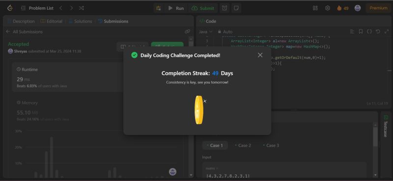 Completing LeetCode challenge on Duplicate | Shreyas Mahajan posted on ... Completing LeetCode challenge on Duplicate | Shreyas Mahajan posted on ...