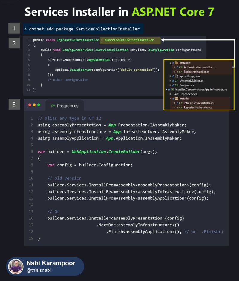 Nabi Karampour on LinkedIn: #dotnetcore #csharp #aspnetcore | 17 comments Nabi Karampour on LinkedIn: #dotnetcore #csharp #aspnetcore | 17 comments