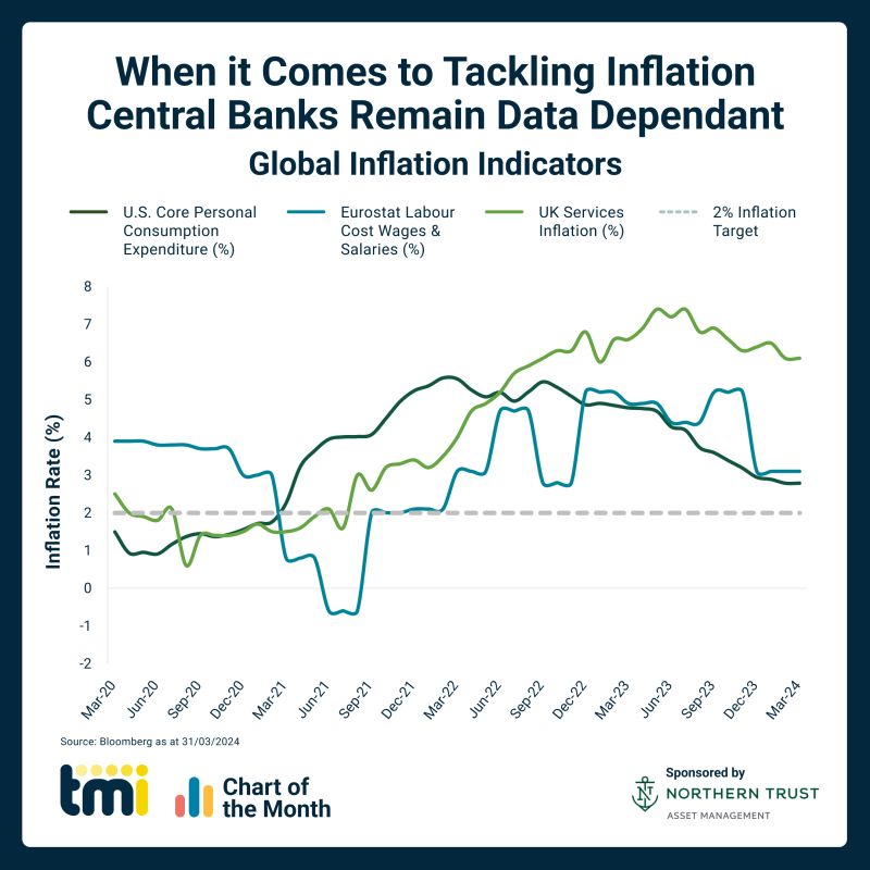 TMI - Treasury Management International on LinkedIn: #treasury # ... TMI - Treasury Management International on LinkedIn: #treasury # ...