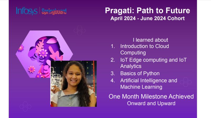 vaishnavi Pathakoti on LinkedIn: #pathtopragati#infosysspringboard vaishnavi Pathakoti on LinkedIn: #pathtopragati#infosysspringboard