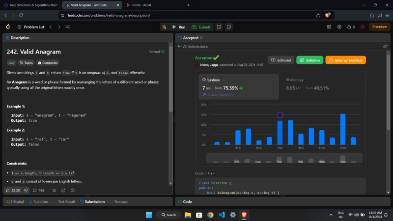 Neeraj Jagga on LinkedIn: #codelife #stringmanipulation # ... Neeraj Jagga on LinkedIn: #codelife #stringmanipulation # ...