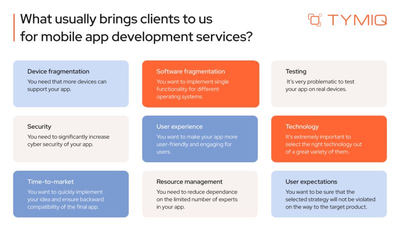 TYMIQ on LinkedIn: #tymiq #mobile #tymiq #itservices #itconsulting # ... TYMIQ on LinkedIn: #tymiq #mobile #tymiq #itservices #itconsulting # ...