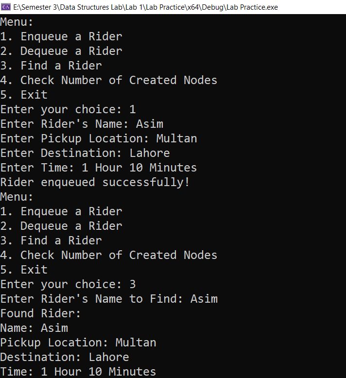 Asim Khan on LinkedIn: #cplusplus #datastructures #coding #programming ... Asim Khan on LinkedIn: #cplusplus #datastructures #coding #programming ...
