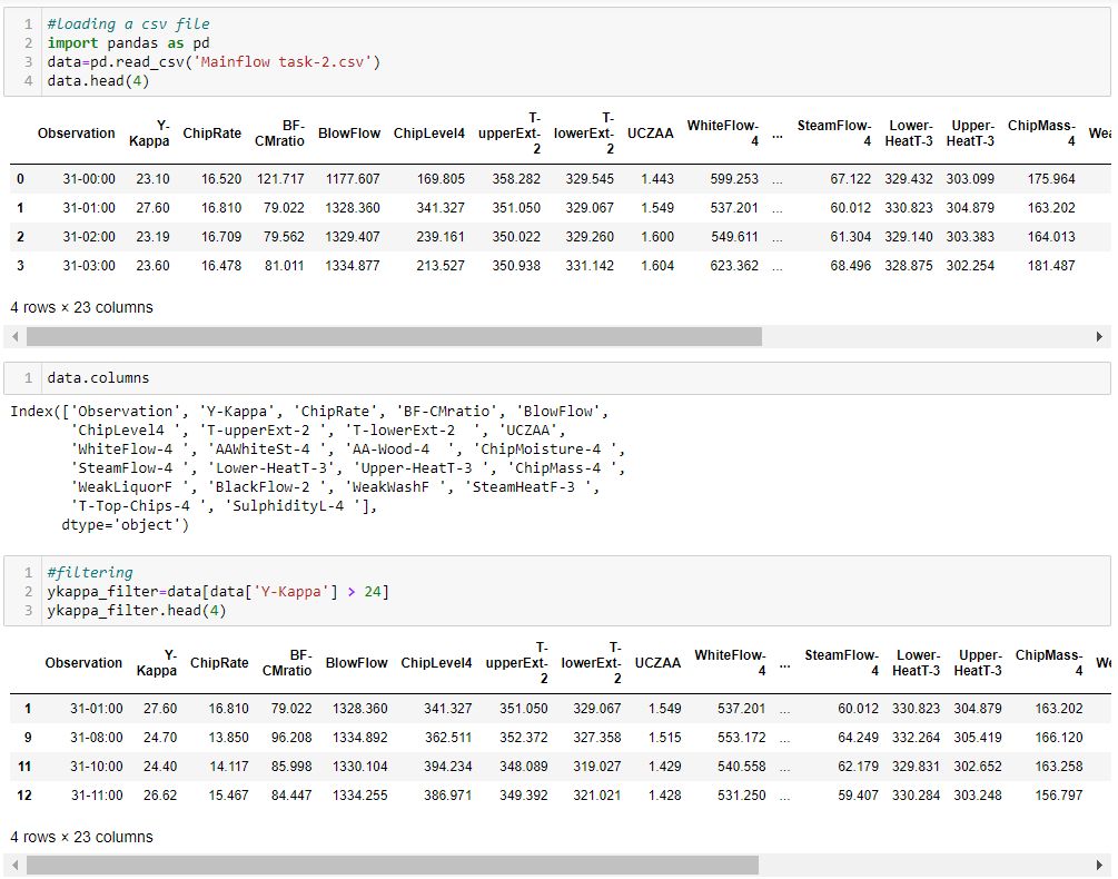 Anagha Chinta on LinkedIn: #mainflow #python #pandas #datascience # ... Anagha Chinta on LinkedIn: #mainflow #python #pandas #datascience # ...