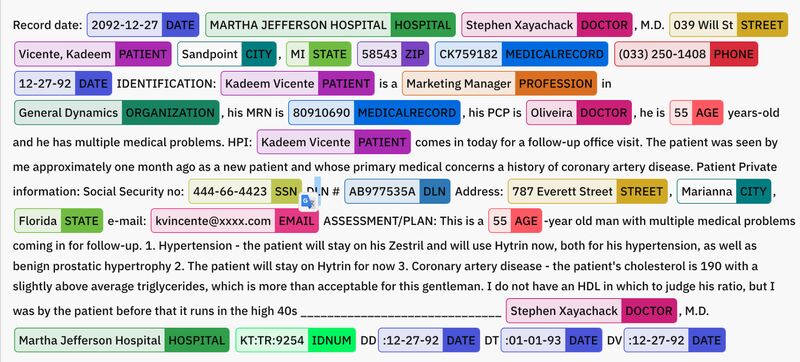 Raife G. Hızlan on LinkedIn: #clinicaltextdeidentification # ... Raife G. Hızlan on LinkedIn: #clinicaltextdeidentification # ...