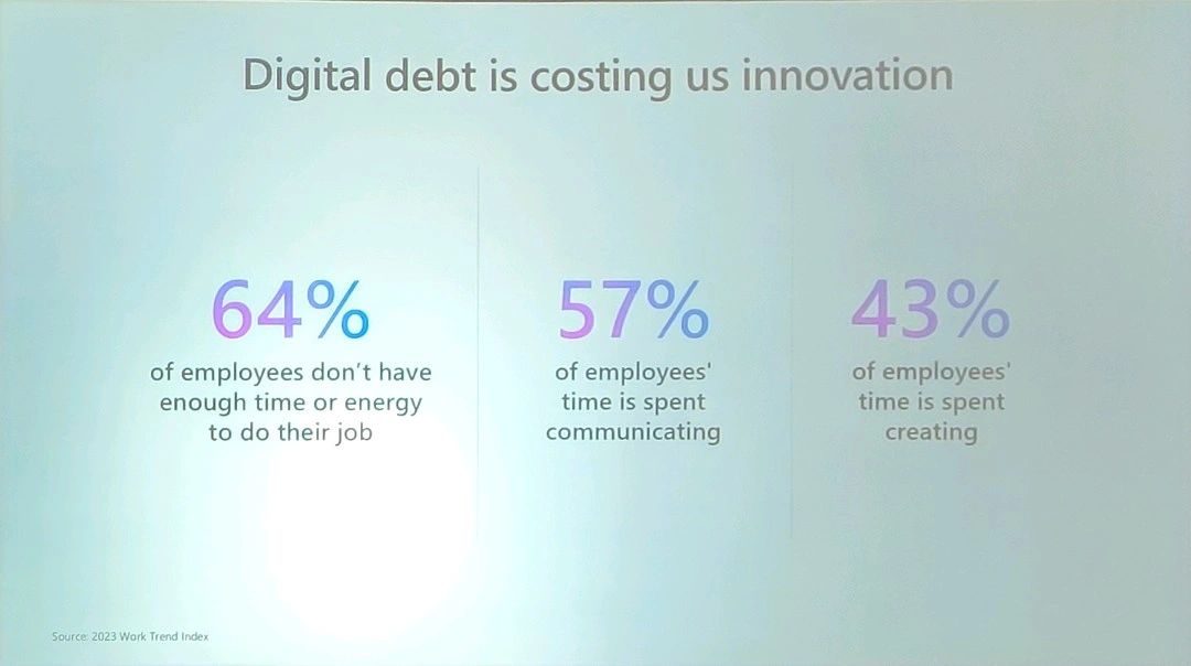 Peter Smulovics on LinkedIn: #msftenvision Peter Smulovics on LinkedIn: #msftenvision