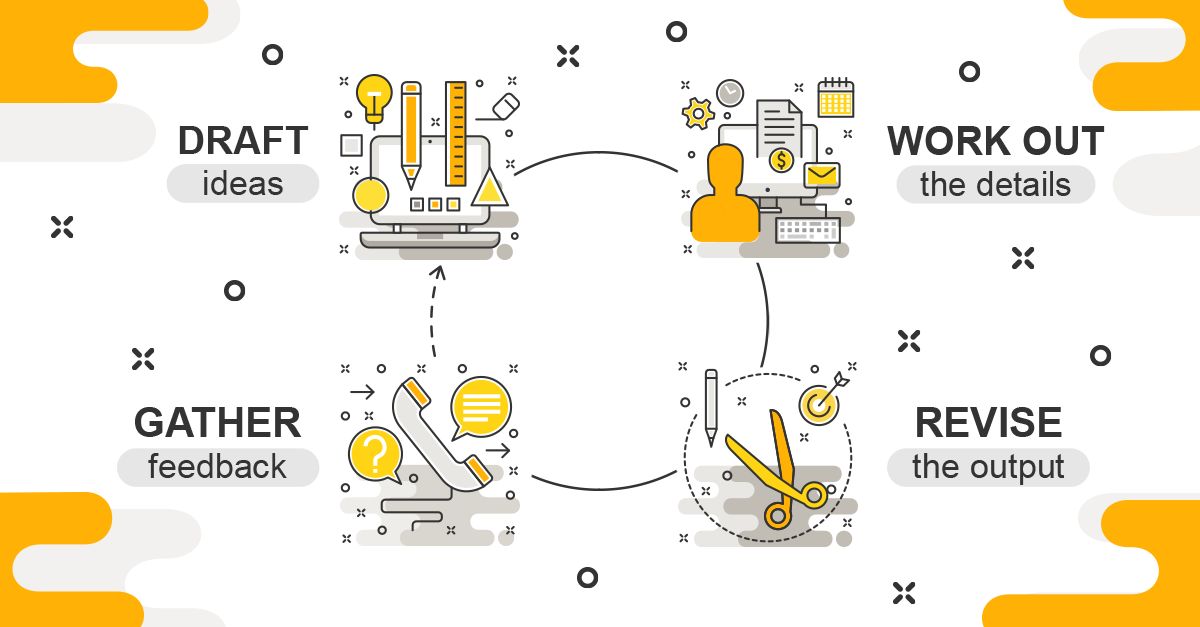 CAST PHARMA, Inc. on LinkedIn: 10 steps for powerful infographics ... CAST PHARMA, Inc. on LinkedIn: 10 steps for powerful infographics ...