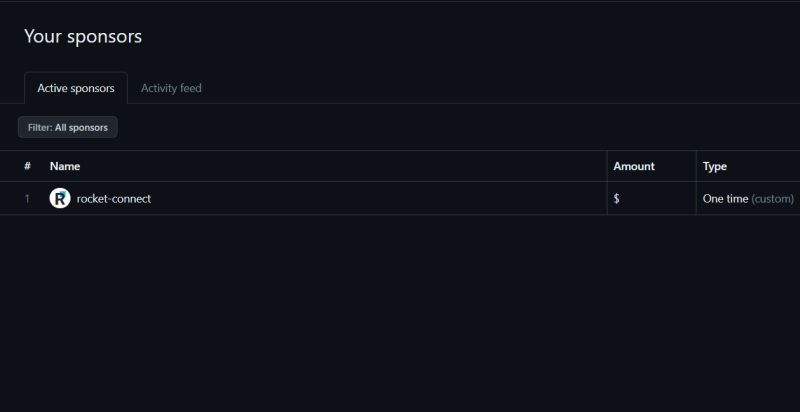 Akash Joshi on LinkedIn: #opensource #github #openai #graphql Akash Joshi on LinkedIn: #opensource #github #openai #graphql