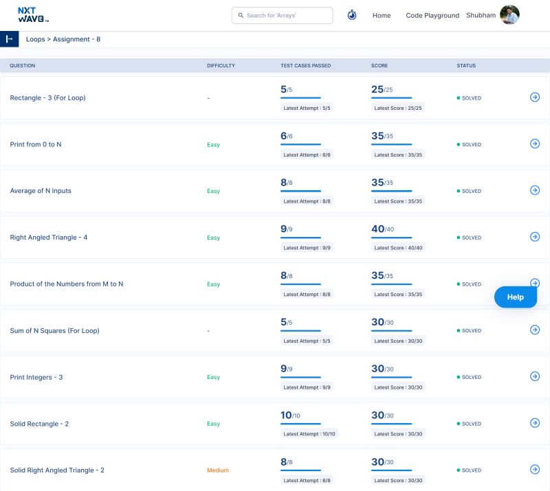 Shubham Bawane on LinkedIn: #ccbp #nxtwave #30daysofcode #ccbp_4 #html ... Shubham Bawane on LinkedIn: #ccbp #nxtwave #30daysofcode #ccbp_4 #html ...