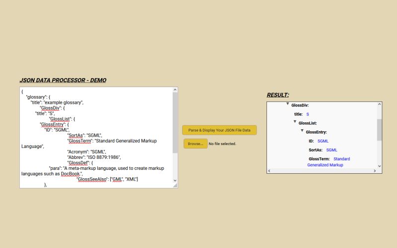 George Russell on LinkedIn: Finished programming a JSON Data Parser and ... George Russell on LinkedIn: Finished programming a JSON Data Parser and ...