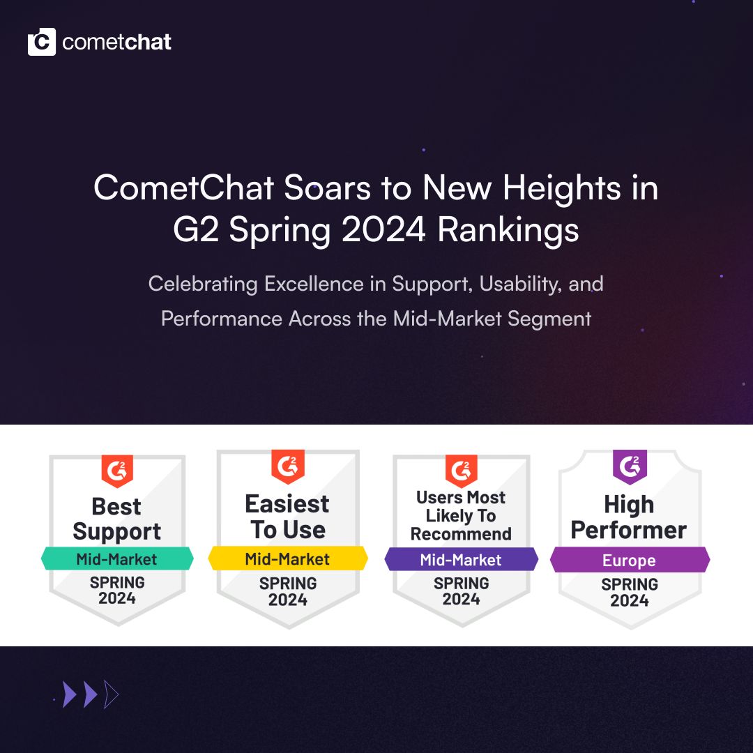 Anant Garg on LinkedIn: #cometchat #g2 Anant Garg on LinkedIn: #cometchat #g2