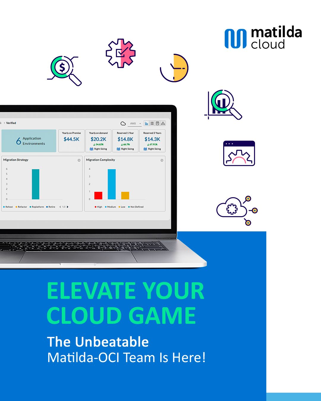 Matilda Cloud on LinkedIn: #cloudmigration #oci #matildacloud # ... Matilda Cloud on LinkedIn: #cloudmigration #oci #matildacloud # ...