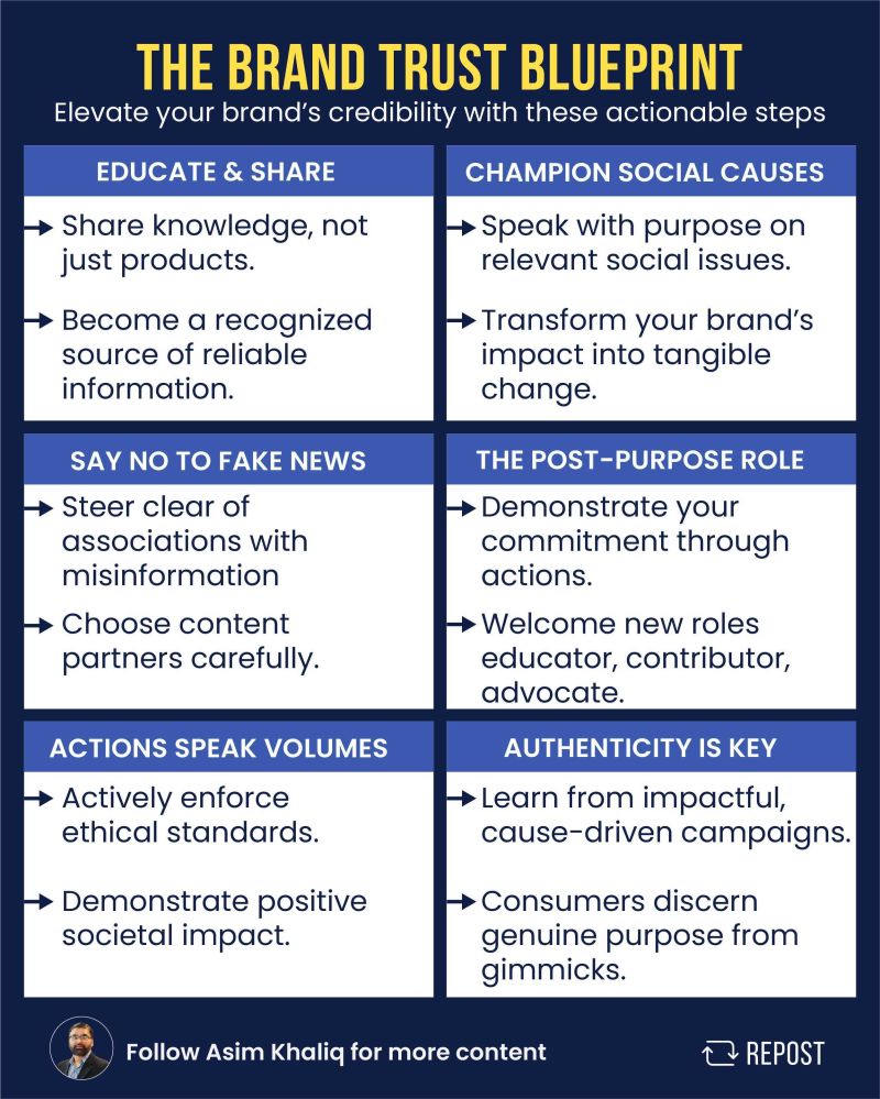 Asim Khaliq on LinkedIn: Let your brand be a beacon of trust! Trust is ... Asim Khaliq on LinkedIn: Let your brand be a beacon of trust! Trust is ...
