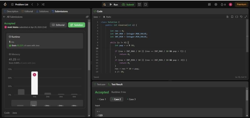 Ankit Mahto on LinkedIn: DSA-Day 7 Reversing integers... # Aspiring to ... Ankit Mahto on LinkedIn: DSA-Day 7 Reversing integers... # Aspiring to ...