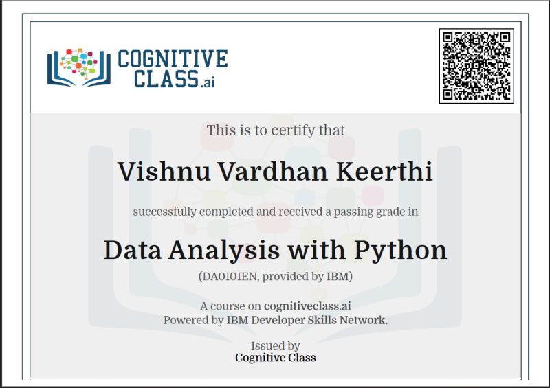 Vishnu Keerthi on LinkedIn: #dataanalysis #python #certification #ibm # ... Vishnu Keerthi on LinkedIn: #dataanalysis #python #certification #ibm # ...