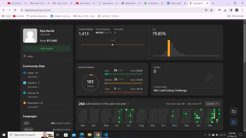 Riya Karnik on LinkedIn: #leetcode #algorithm #datastructures # ... Riya Karnik on LinkedIn: #leetcode #algorithm #datastructures # ...