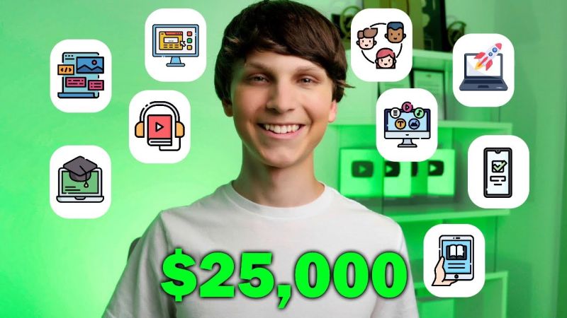 Garry Knight on LinkedIn: New post (12 Passive Income Ideas - How I ... Garry Knight on LinkedIn: New post (12 Passive Income Ideas - How I ...