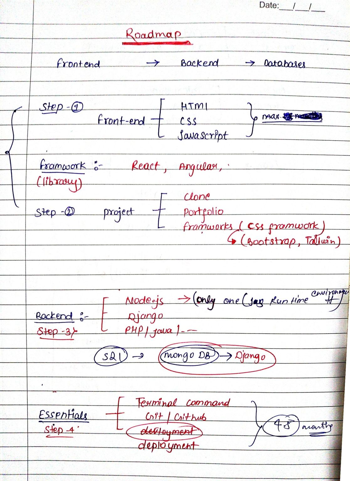 krishna sharma on LinkedIn: #coding #datastructures #algorithms # ... krishna sharma on LinkedIn: #coding #datastructures #algorithms # ...