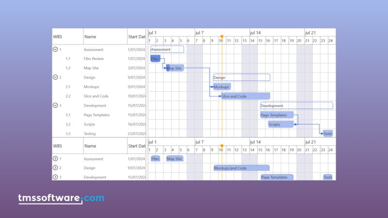 tmssoftware.com on LinkedIn: TMS Software tmssoftware.com on LinkedIn: TMS Software
