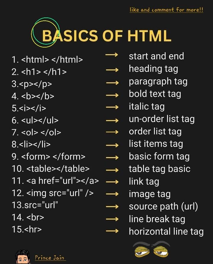 Prince Jain on LinkedIn: #html #webdevelopment #princejain #cyber Prince Jain on LinkedIn: #html #webdevelopment #princejain #cyber