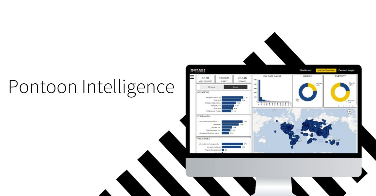 Pontoon Solutions on LinkedIn: Pontoon Intelligence Pontoon Solutions on LinkedIn: Pontoon Intelligence