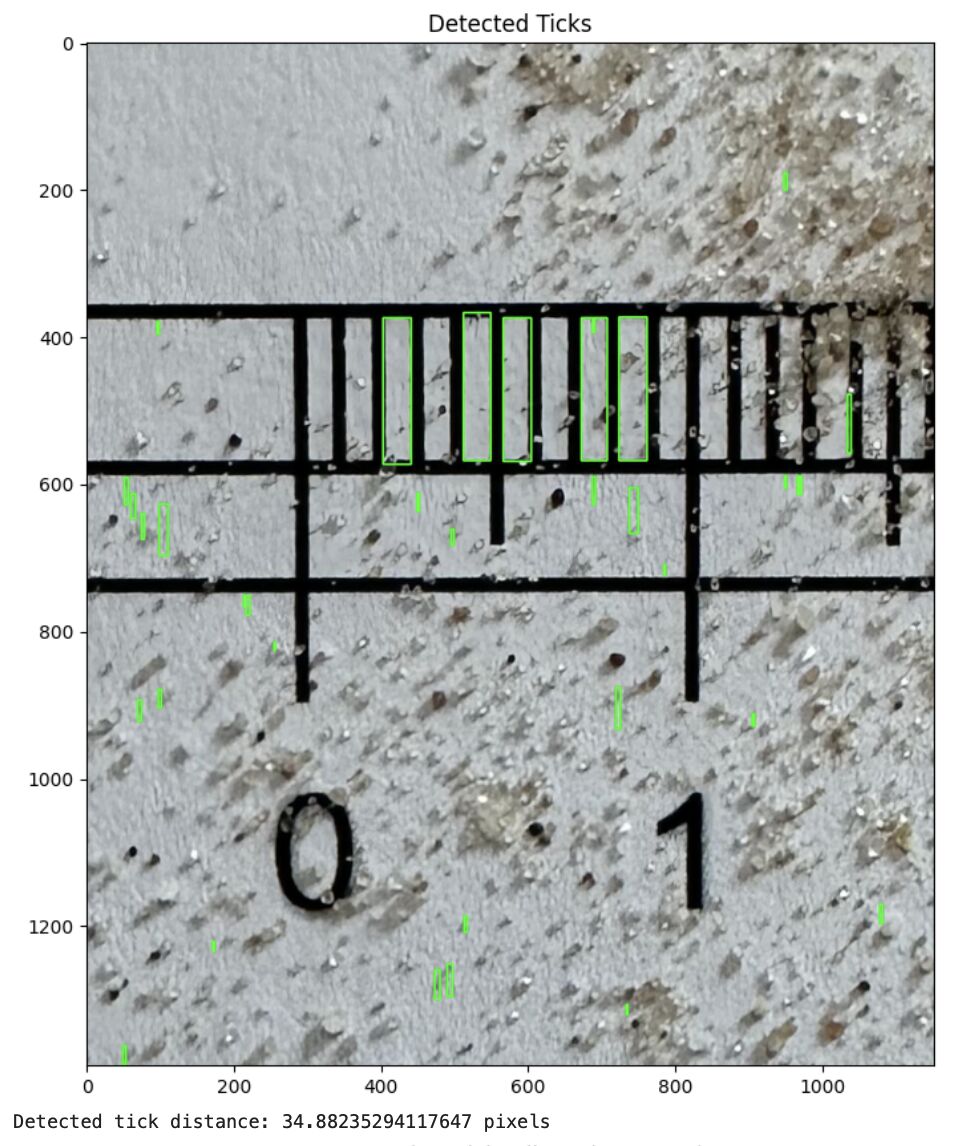 Rishi Mani on LinkedIn: #imageprocessing #computervision # ... Rishi Mani on LinkedIn: #imageprocessing #computervision # ...