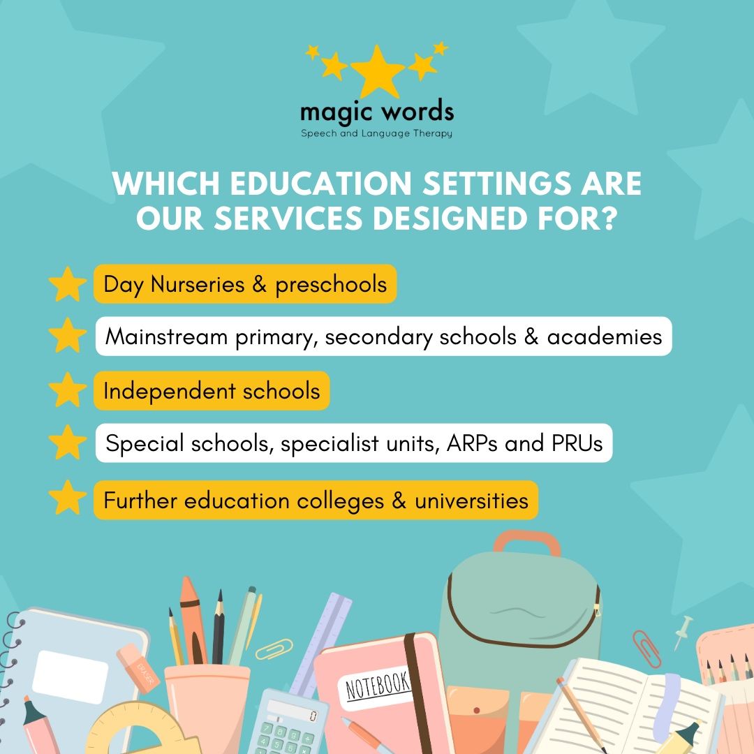 Frankie Paterson on LinkedIn: Our talented team of Speech and Language ... Frankie Paterson on LinkedIn: Our talented team of Speech and Language ...