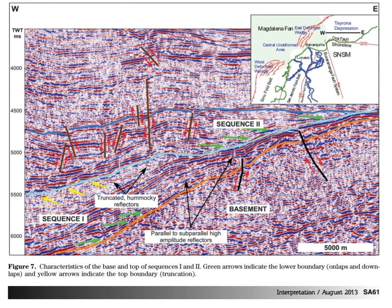 Ahmed J. R. Al-Heety on LinkedIn: an example of seismic sequence ... Ahmed J. R. Al-Heety on LinkedIn: an example of seismic sequence ...