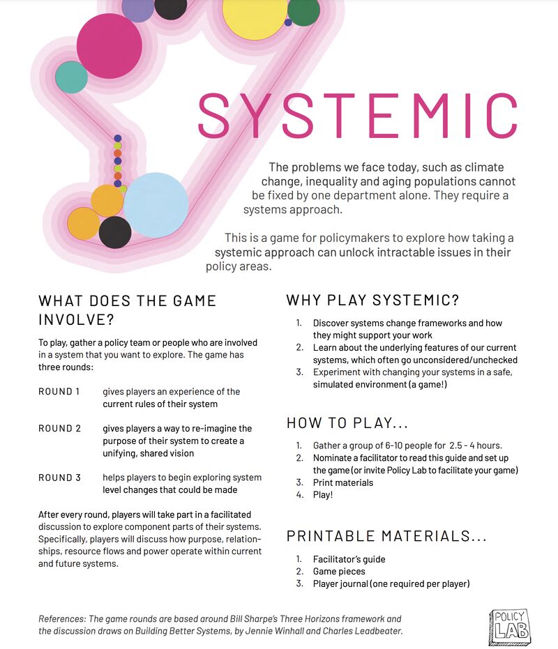 Si Governance Hub on LinkedIn: “Systemic” - A game for applying systems ... Si Governance Hub on LinkedIn: “Systemic” - A game for applying systems ...