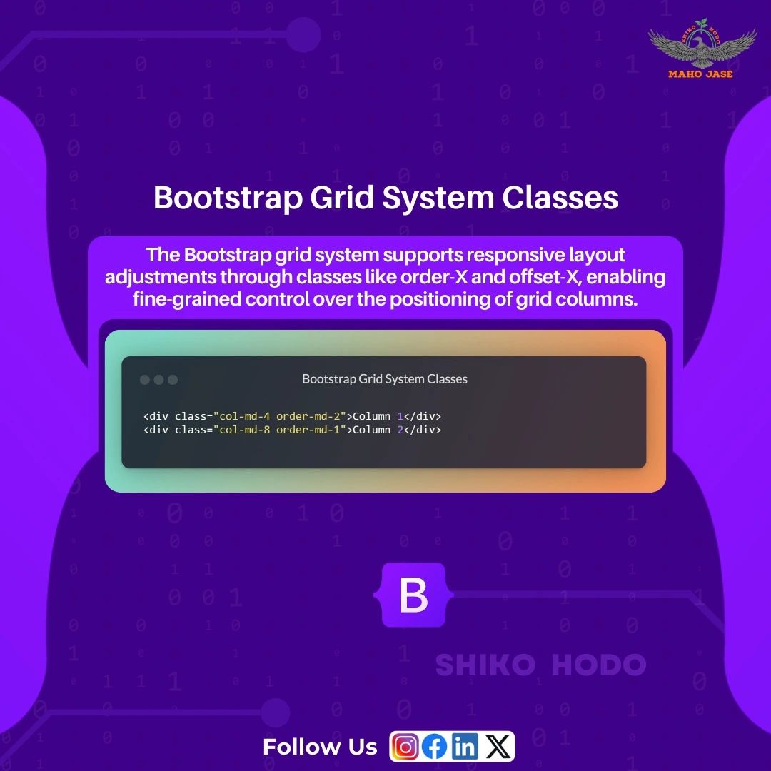 Maho Jase IT on LinkedIn: #bootstrap #bootstrap4 #webdevelopment # ... Maho Jase IT on LinkedIn: #bootstrap #bootstrap4 #webdevelopment # ...