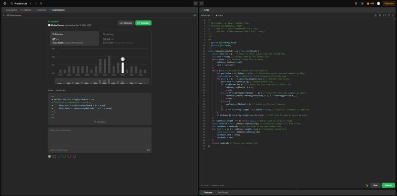 Michael Farmer on LinkedIn: Day 443 of Daily LeetCode | 1171. Remove ... Michael Farmer on LinkedIn: Day 443 of Daily LeetCode | 1171. Remove ...