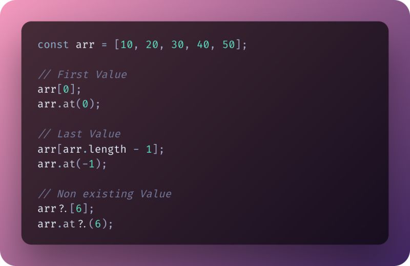 Richard Oliver Bray on LinkedIn: The JavaScript Array at method easily ... Richard Oliver Bray on LinkedIn: The JavaScript Array at method easily ...