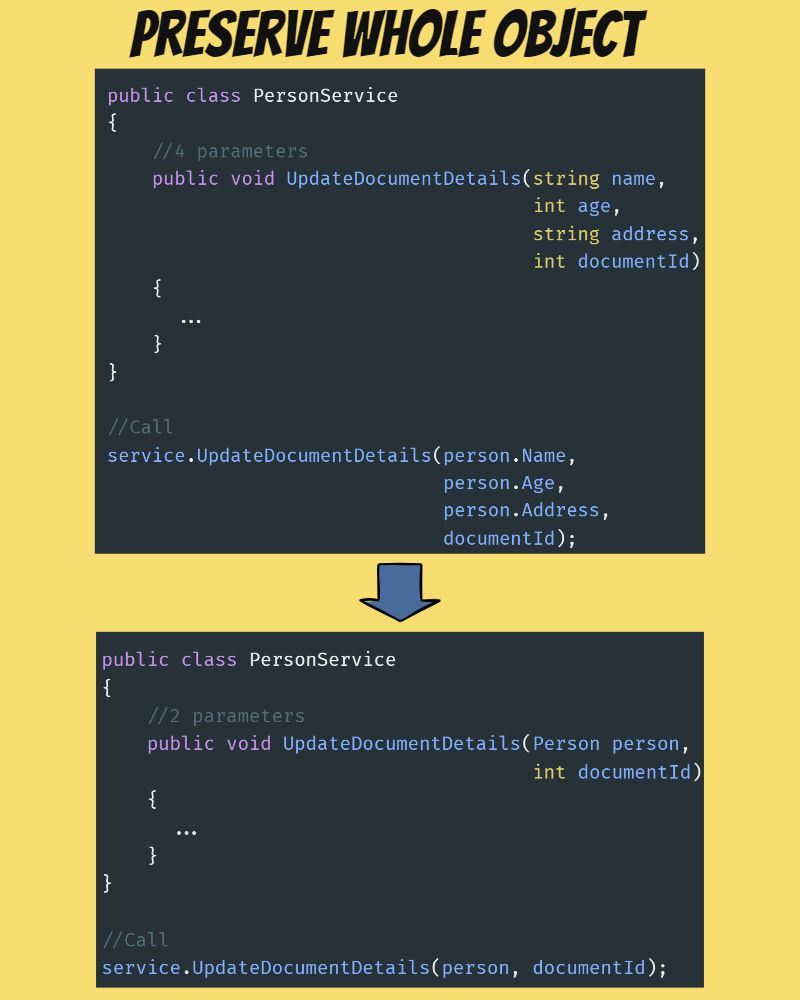 Kristijan Kralj on LinkedIn: Instead of: → Passing multiple properties ... Kristijan Kralj on LinkedIn: Instead of: → Passing multiple properties ...
