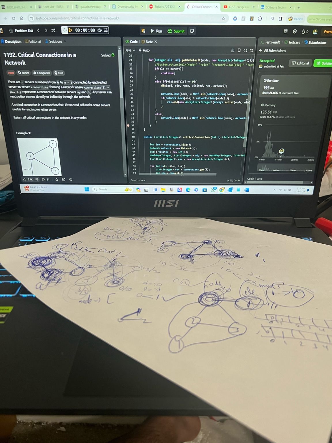 Umar Mohammad on LinkedIn: #75hardcodingchallenge #coding #challenge # ... Umar Mohammad on LinkedIn: #75hardcodingchallenge #coding #challenge # ...