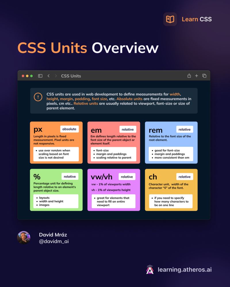 David Mráz on LinkedIn: #css #frontend #htmlcss #html5 #css3 #webdev # ... David Mráz on LinkedIn: #css #frontend #htmlcss #html5 #css3 #webdev # ...