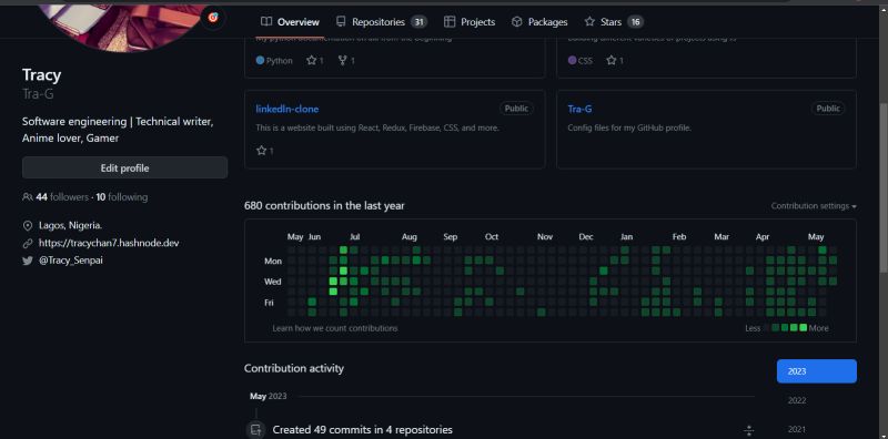 Tracy Okorie on LinkedIn: #100daysofcode #100daysofcodechallenge # ... Tracy Okorie on LinkedIn: #100daysofcode #100daysofcodechallenge # ...