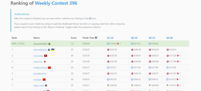 Divya Laldinani on LinkedIn: Participated in Leetcode Weekly Contest ... Divya Laldinani on LinkedIn: Participated in Leetcode Weekly Contest ...