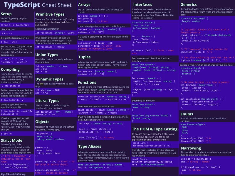 HARIS MINHAS on LinkedIn: #typescript #techinnovation # ... HARIS MINHAS on LinkedIn: #typescript #techinnovation # ...